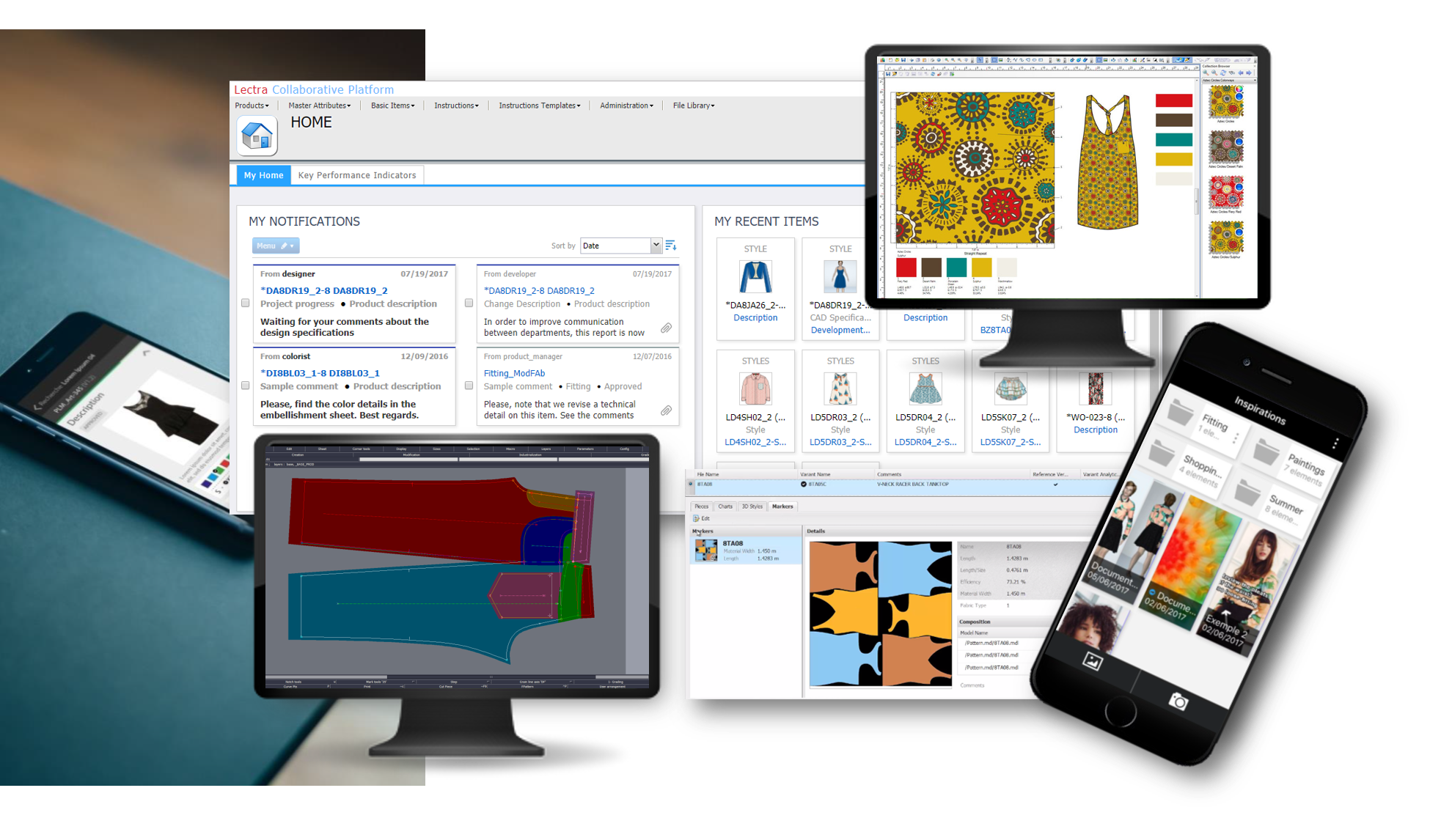 From the Sector – Textination